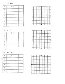 Graphing Functions Tables Graphs F X Work Space Graphic Organizer Review Quiz