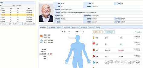 养生门店管理系统致富秘诀尽在此，助您客流不断的生财好系统！ 知乎