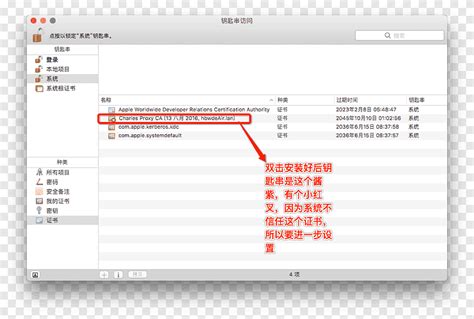 Captura De Pantalla Macos Sistemas Operativos Informáticos Strip Texto Computadora Png Pngegg