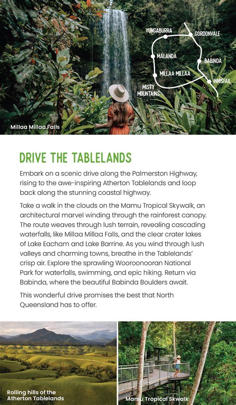 Cassowary Coast Drive Map By Australian Tourist Publications Issuu