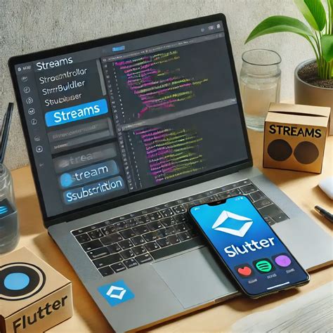 Automating Pull Requests In Github A Simple Shell Script To Save You Time By Vignaraj Ravi