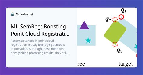 Ml Semreg Boosting Point Cloud Registration With Multi Level Semantic Consistency Ai Research