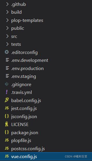 关于vue Element Admin中配置跨域问题的解决vue Element Plus Admin 跨域 Csdn博客