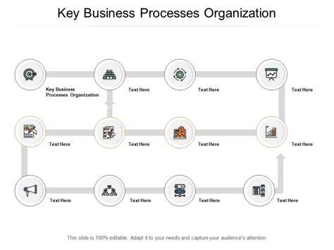Key Business Processes Organization Ppt Powerpoint Presentation Icon Slide Portrait Cpb