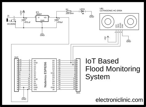Iot Based Flood Monitoring System Using Ultrasonic Sensor And Esp8266