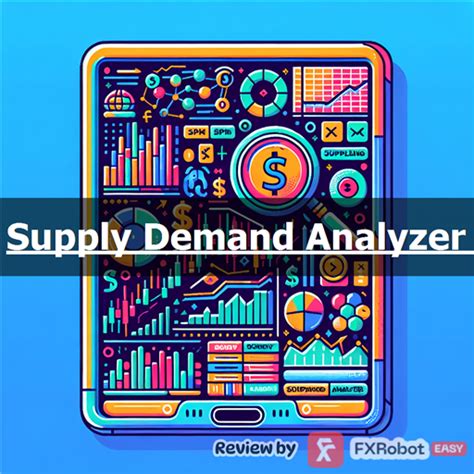 Supply Demand Analyzer Mt5 Forex Robot Review