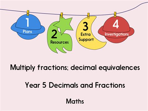 Multiply Fractions Decimal Equivalences Year Decimals And Fractions Teaching Resources