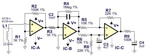 Isotropic Ιot Based Magnetic Flux Density Meter Implementation For Elf