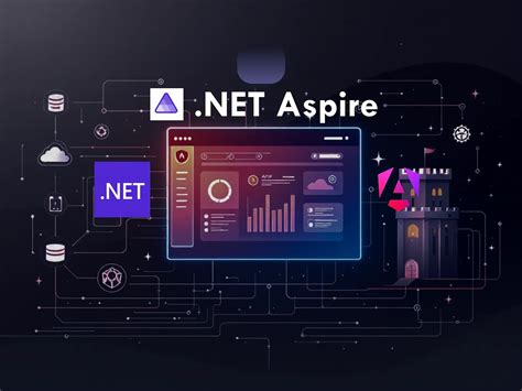 How To Setup Eslint With Nfigmjs In Your Reacttypescript