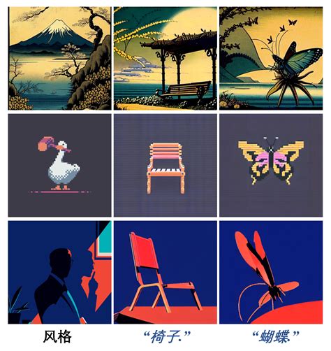 这个图像风格迁移神器，效果炸裂！ 知乎