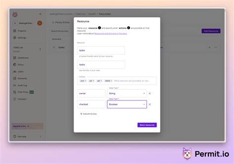 How To Implement Authorization Into A Fastapi Application