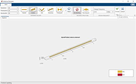 Rf Budget Analyzer Analyze Gain Noise Figure Ip2 And Ip3 Of