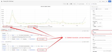 云下自建grafana获取阿里云监控数据前端接阿里云系统监控仪表盘 Csdn博客