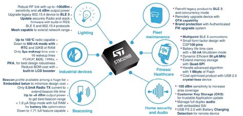stm32wb series 2 4 ghz wireless mcus emcu