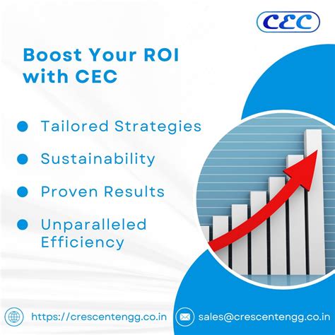 Crescent Engineering And Consulting On Linkedin Cec Crescentengineering Digitaltransformation