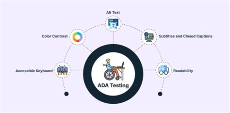 19 Best Accessibility Testing Tools Browserstack
