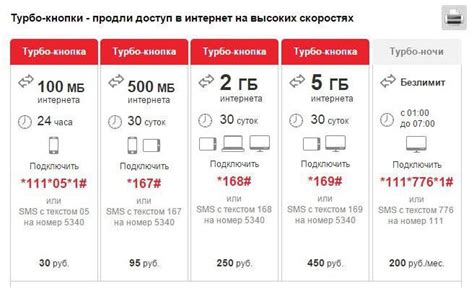 "Турбо-кнопка" (МТС): 500 МБ и больше. Подключение услуги, ее описание