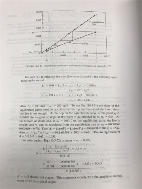 solved 12 7 8 minimum solvent rate with immiscible
