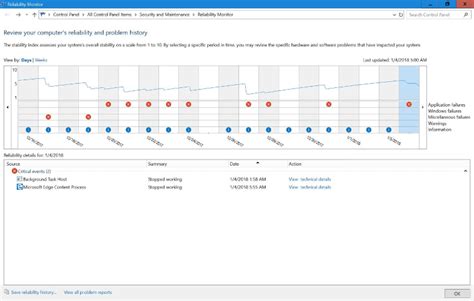 Windows Reliability Monitor SenCom