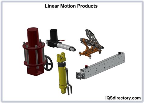 Tolomatic Linear Actuator Manufacturers