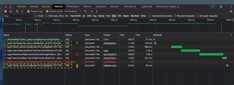 Double Calls To Clients Redirect Uri Breaks Client Sso · Issue 1926
