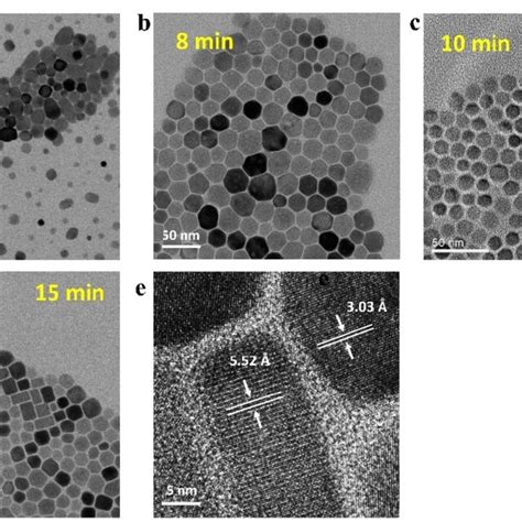 Fig S5 Xrd Patterns Of The Cucsbr Ncs Prepared With Different