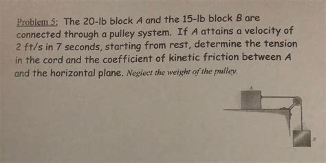 Solved Problem The Lb Block A And The Lb Block B Chegg Com