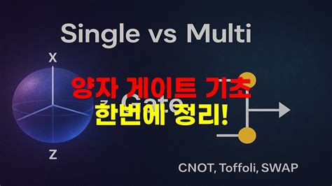 정보우주를 깨우는 열쇠 양자컴퓨팅 싱글 큐비트에서 다중 큐비트까지 양자 게이트의 모든 것5 From Single Qubit To Multi Qubits Gate