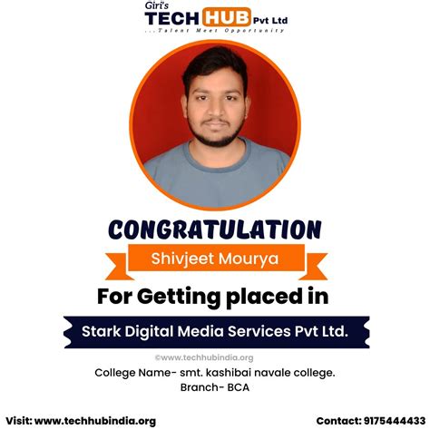 Giris Tech Hub Pvt Ltd On Linkedin Placement2023 Jobs Recruitment