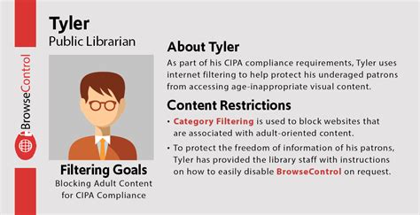 Why Web Filters Are A Critical Security And Productivity Tool