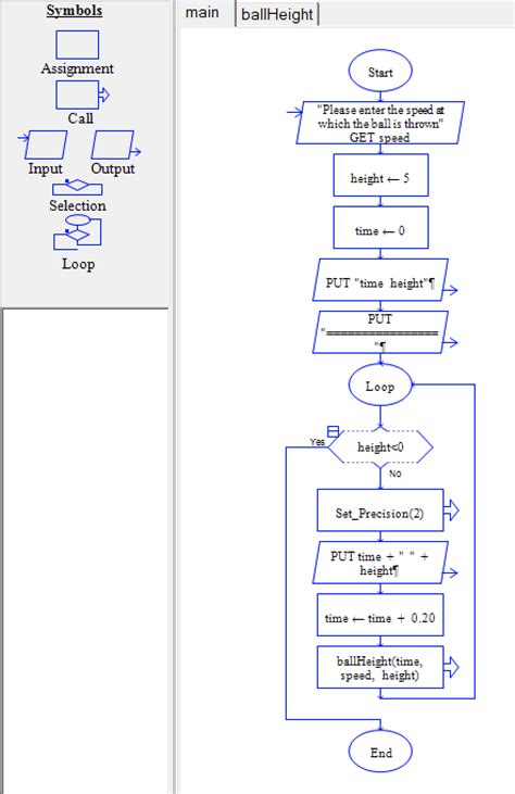 Solved Write A Raptor Program That Computes The Height Of A Chegg