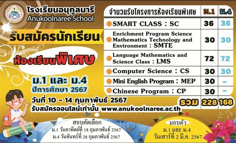 📣 โรงเรียนอนุกูลนารี Anukoolnaree School