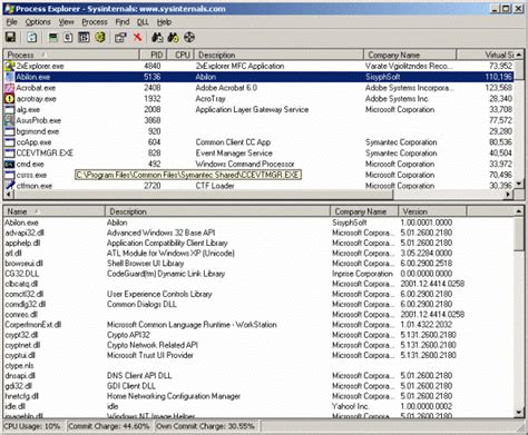 Download Process Explorer Advanced Task Manager For Windows TECK IN