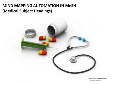Mind Mapping Automation In The Visualization Of Mesh Medical Subject