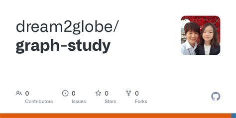 GitHub Dream2globe Graph Study