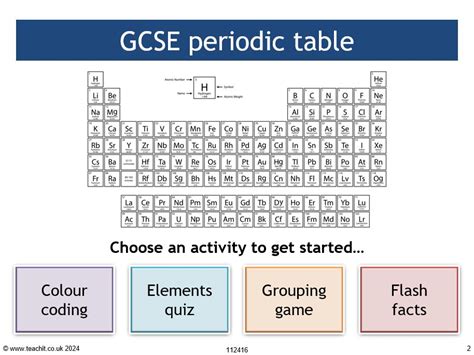 Periodic Table Gcse