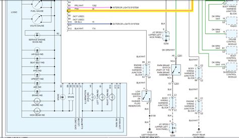 Instrument Cluster Does Not Light Up I Cannot Get The Instrument