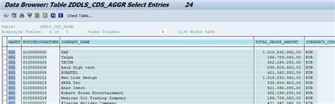 Creating Odata Services Out Of Cds Views Sap Community