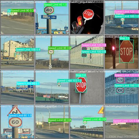 基于yolov11的限速牌交通标志识别与检测系统基于yolov11红绿灯系统检测论文 Csdn博客