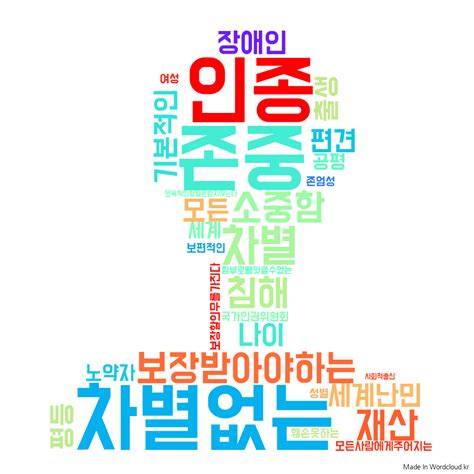 인종 차별없는 존중 워드클라우드 워드클라우드 생성기