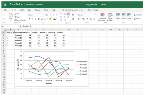 Stackpython Excel With Python ครับ Pythonexcel