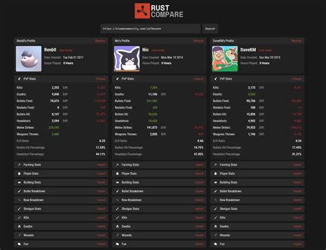 GitHub Not Nic Ruststatscompare A Vue Js Project That Allows Users To Compare Their Rust