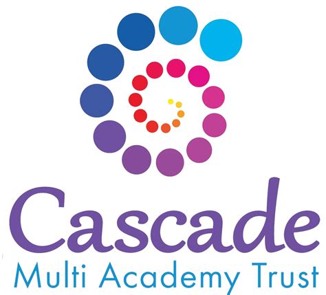 Attendance Whiteways Primary School