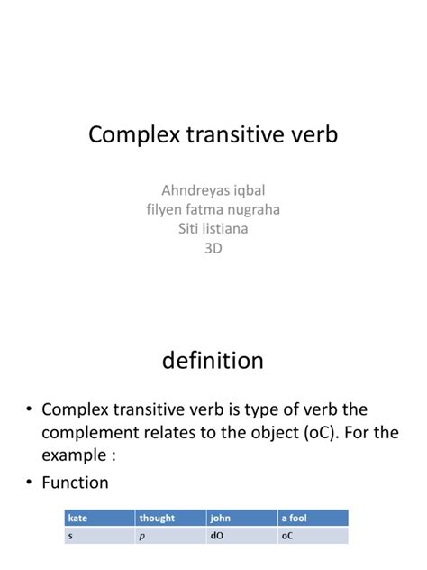 Complex Transitive Verb Pdf Phrase Verb