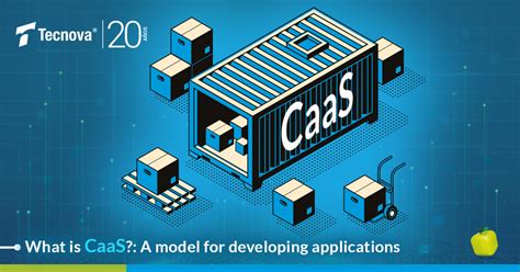 What Is CaaS A Model For Developing Applications TECNOVA