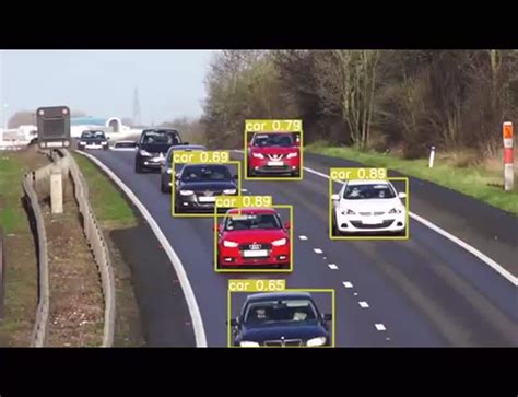 Sri Hareeshwar Reddy Cherukula On Linkedin Aimersociety