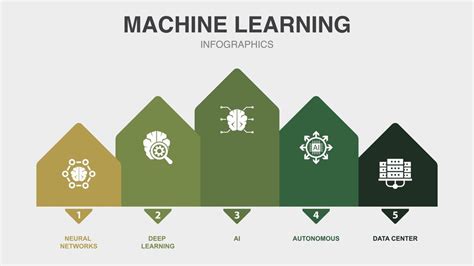 premium vector neural networks deep learning ai autonomous data