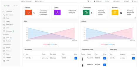 Github Givanzvvveb Powerful And Easy To Use Cms To Build Websites