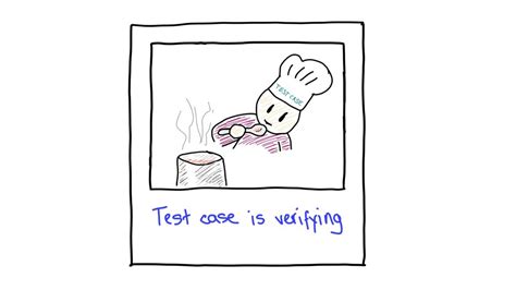 Defining Test Cases And Priorities Articles Web Dev