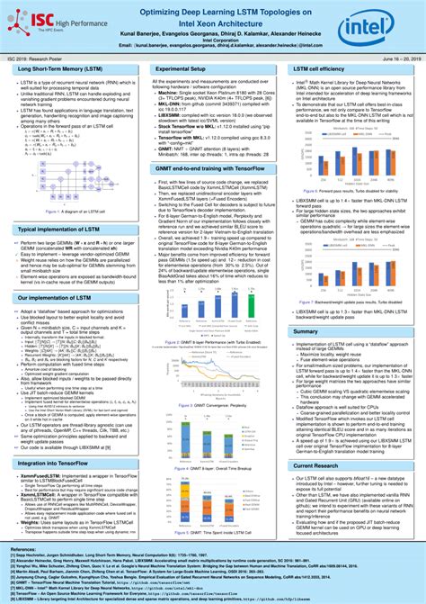 pdf optimizing deep learning lstm topologies on intel xeon architecture